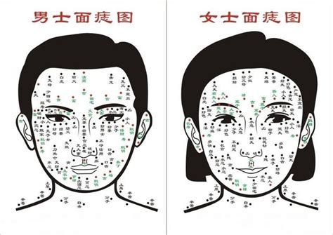 面部痣相詳解：從面相痣上看命運 每日頭條