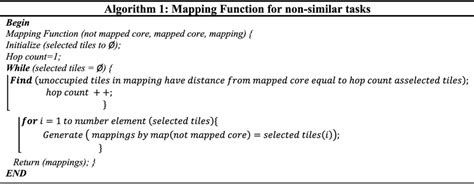 Mapping Function For Non Similar Tasks Download Scientific Diagram