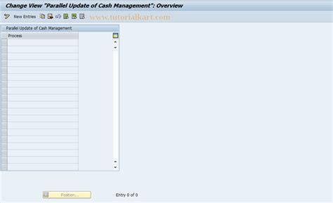 FQCF SAP Tcode User ID For Bank Transactions