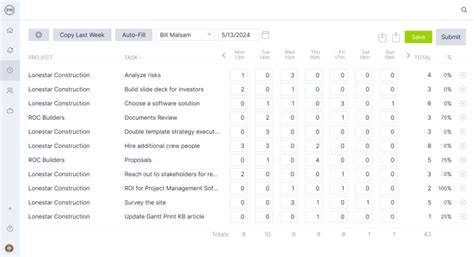 Microsoft Project Plans Training And How To Download Projectmanager