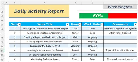 Activity Template Excel