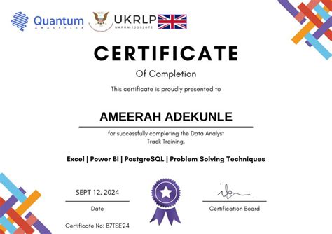 Excel Powerbi Mssqlserver Tableau Postgresql Dataanalytics