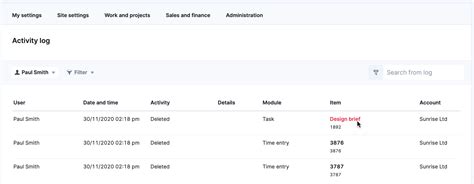 Viewing Modifying And Deleting A Task Scoro Help Center