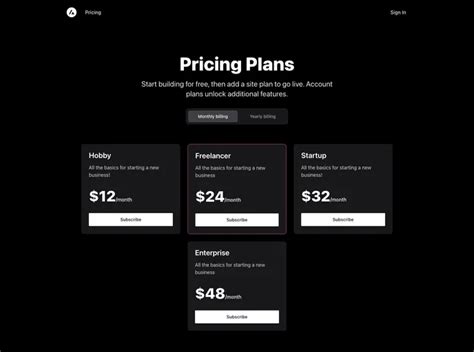 Templates By Vercel Built At Lightspeed