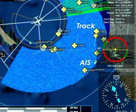 Sar Gmti Radar
