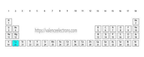 Calcium Protons Neutrons Electrons Based On All Isotopes