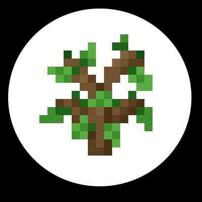 Overview TreeDominator Bukkit Plugins Projects Bukkit