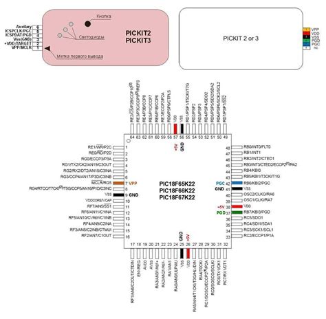 Pic18f67j60 Datasheet Specifications Features And Technical Information