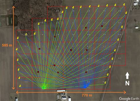 Single Blind Detection Localization And Quantification Of Methane