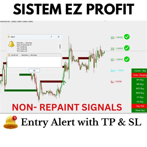 Forex Indicator MT4 Terbaik Dengan Alert Entry TP SL Tiada Repaint Sistem Noble Impulse