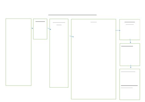 Flowchart Allowance Of Will Flow Chart Judicial Settlement