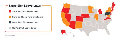 Comparing 2025 Paid Sick Leave Laws By State Paylocity