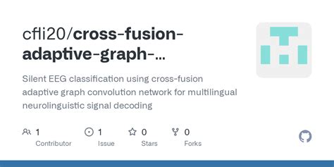 GitHub Cfli20 Cross Fusion Adaptive Graph Convolution Network Silent