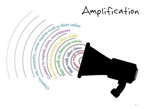 Amplification