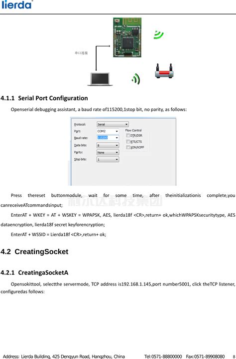 Lierda Science And Technology Group Lsd4wf Cc3200 Wifi Module User Manual User Manuel X