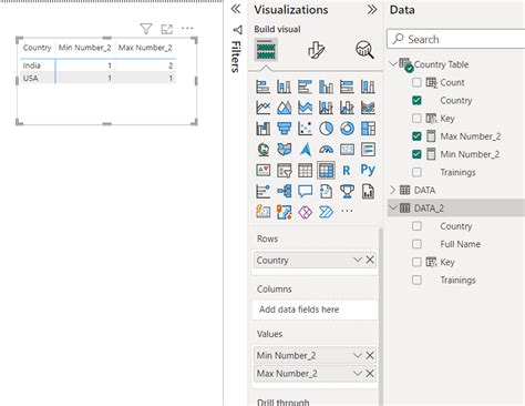 Dax Query Microsoft Fabric Community