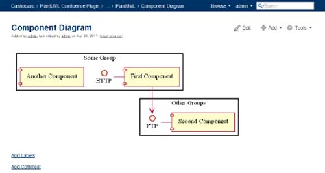 Plantuml For Confluence Version History Atlassian Marketplace