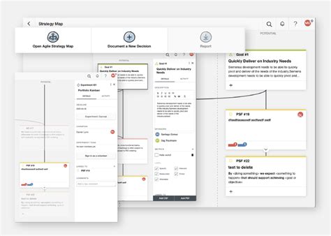 Agile Strategy Map Agile42 Agile Strategy Map Agile42
