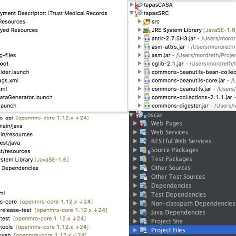Overview Of Source Package Organization For Each Of The Healthcare Download Scientific Diagram