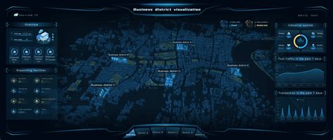 Why Choose 3d Data Visualization