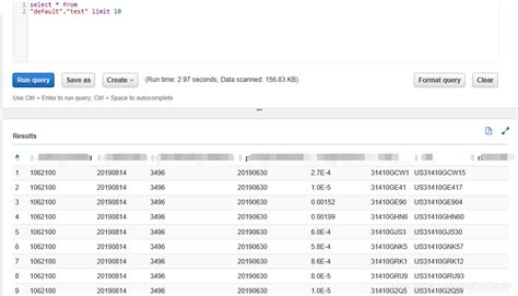 关于athena使用的小结 java athena csdn博客