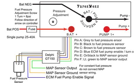 To Return Or Not To Return Returnless That Is The Question VaporWorx