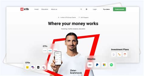 Xtb Broker Review 2025 Investingguide