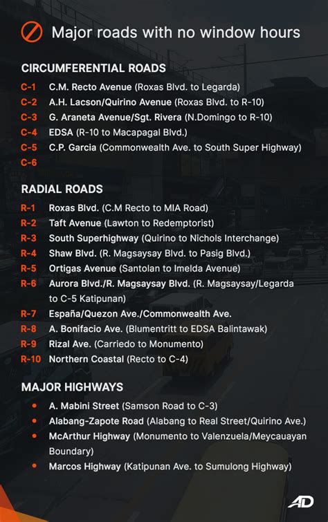 The 2020 Guide To Number Coding In The Philippines Autodeal