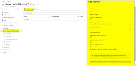 Connecting Azure Databricks Workspace To On Premises Network Peering Microsoft Qanda