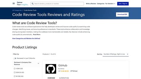 The 12 Best Code Review Tools For Developers In 2025 Zest