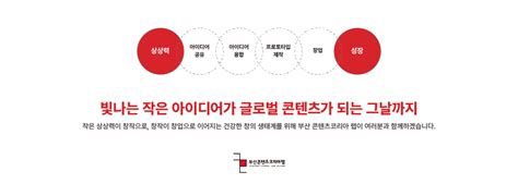 Cafe With Culture 카페위드 여행을 좋아하고 여행을 가고 싶어하고 여행을 다녀온 이야기를 함께하는 여행