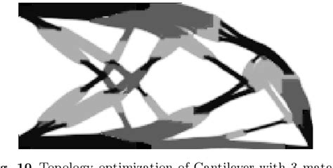Figure 2 From An Unified Material Interpolation For Topology Optimization Of Multi Materials