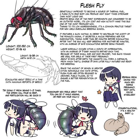 Rule 34 Arthropod Clothed Sex Clothing Comic Educational Female Gall Human Insects