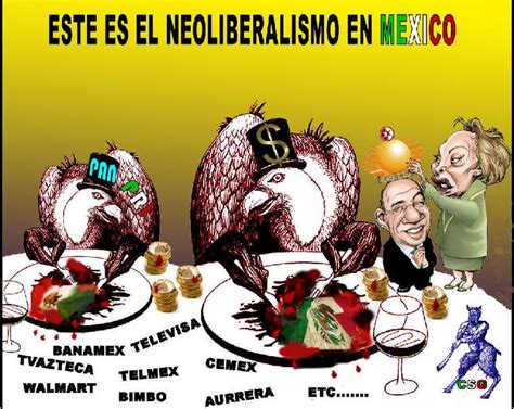 Evolución Del Neoliberalismo MÉxico Ante El Nuevo Orden Mundial Y El