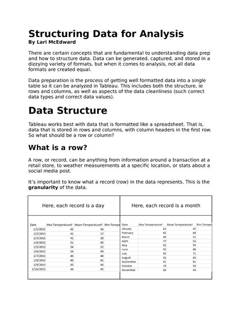 Reading Structuring Data For Analysis Tableau Structuring Data For Analysis By Lari Mcedward