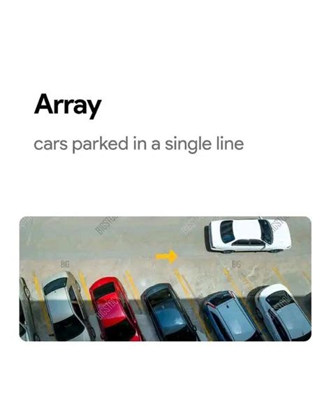 idrak asadbayli on linkedin datatypes