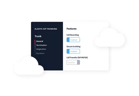 sip trunking twilio