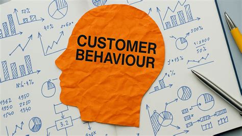 Customer Segmentation Analysis