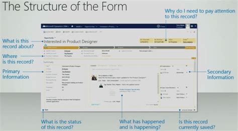 Whats New In Microsoft Dynamics Crm 2013 Crm Round Table At Icc