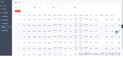 计算机毕业设计node js vue东莞火车站售票系统（程序 源码 lw 部署 基于vue的车票管理毕业设计 csdn博客