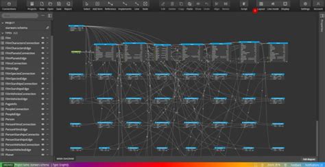 How To Make A Diagram Of Your GraphQL Schema
