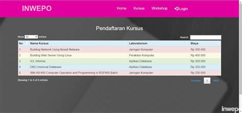 Tutorial Membuat Web Pendaftaran Kursus Menggunakan Codeigniter Menu Kursus Bagian 2 Inwepo