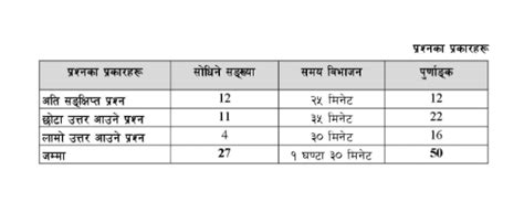 qbasic programming solutions and slc see computer science questions solved see computer