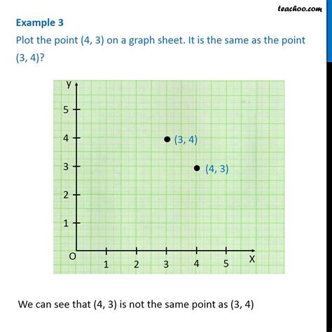 Matchless Info About How To Plot A Graph In Math Stacked And Clustered