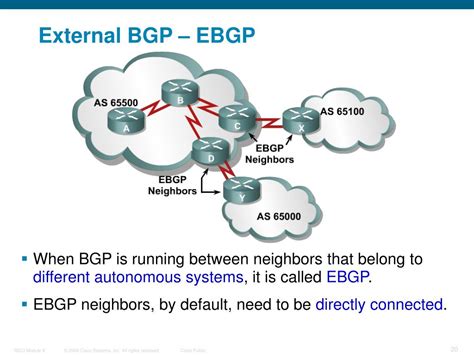 Ppt Configuring Basic Bgp Powerpoint Presentation Free Download Id4622656