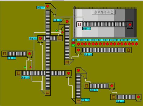 P802 S7 300plc在粮食存储物流控制系统设计中的应用 机械机电 龙图网