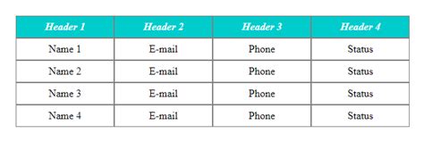 Hide Html Table Row With Help Of Css By Aleksei Jegorov Dev Genius