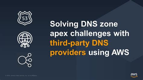 solving dns zone apex challenges with third party dns providers using