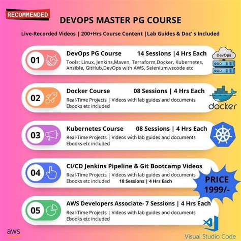 14탄 9 네이버클라우드 컨테이너 레지스트리