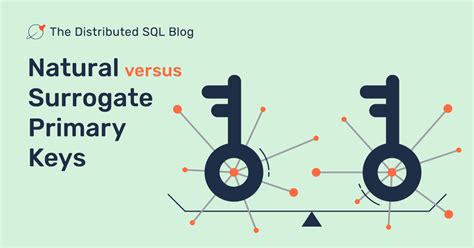 Natural Versus Surrogate Primary Keys In A Distributed Sql Database By Bryn Llewellyn The